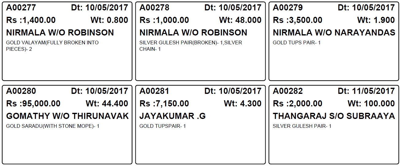 Pawnstar – All your pawn management at one place